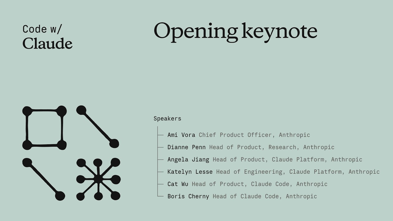 Code with Claude 2026: Opening Keynote | uListen